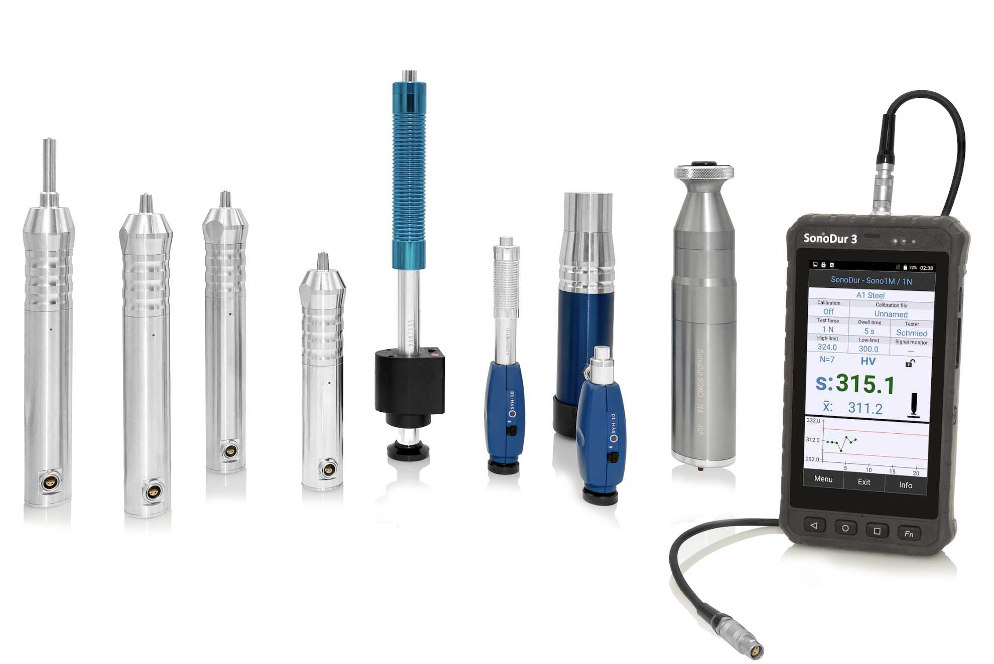 Ultimate Guide to Hardness Testing Machines for Metal